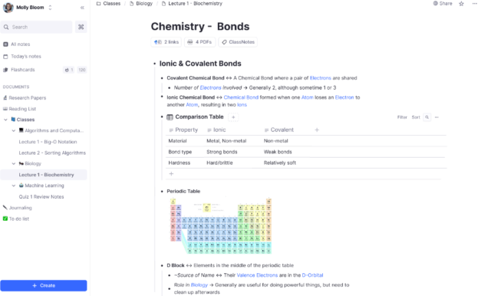 We Tested the 10 Best Open Source Productivity Tools in 2025