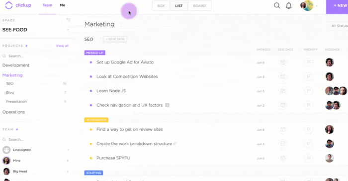 How to Use the Ivy Lee Method for Productivity
