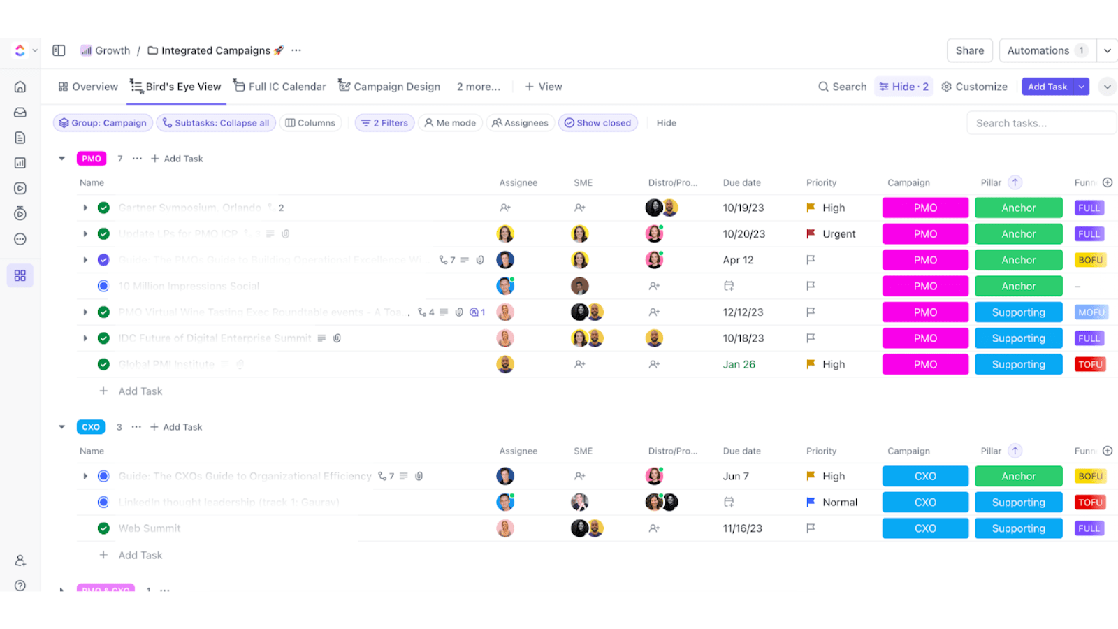 How ClickUp's marketing team uses ClickUp