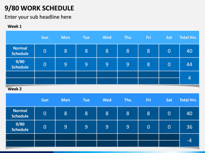 How does a 9/80 Work Schedule Work? | ClickUp