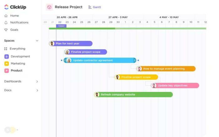 How to Have a Productive Summer at Work | ClickUp