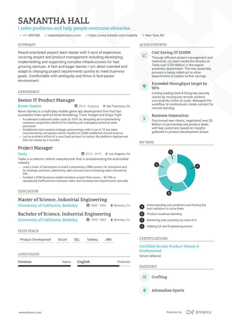Best Resume Format for 2024: Tips + Examples