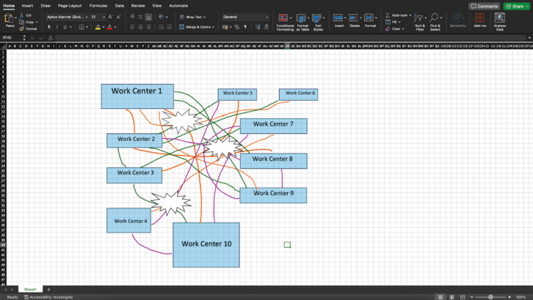 How to Create Spaghetti Diagrams | ClickUp