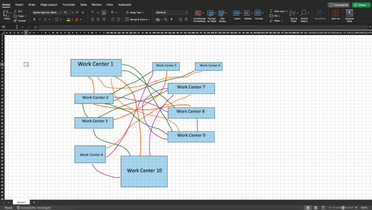 How to Create Spaghetti Diagrams | ClickUp