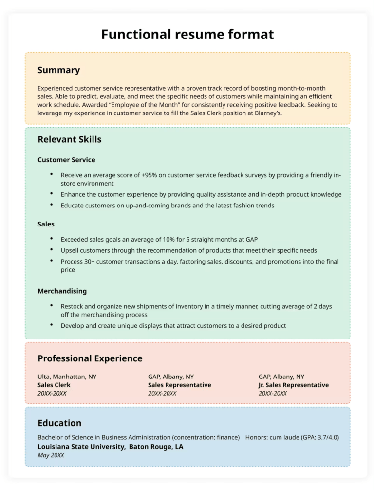 Best Resume Format for 2026: Tips + Examples