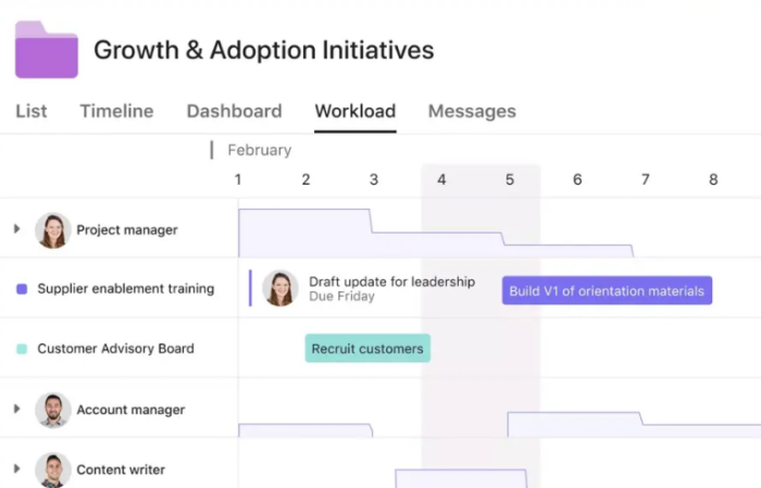 Asana vs. Google Tasks: Which Task Manager is Best? | ClickUp