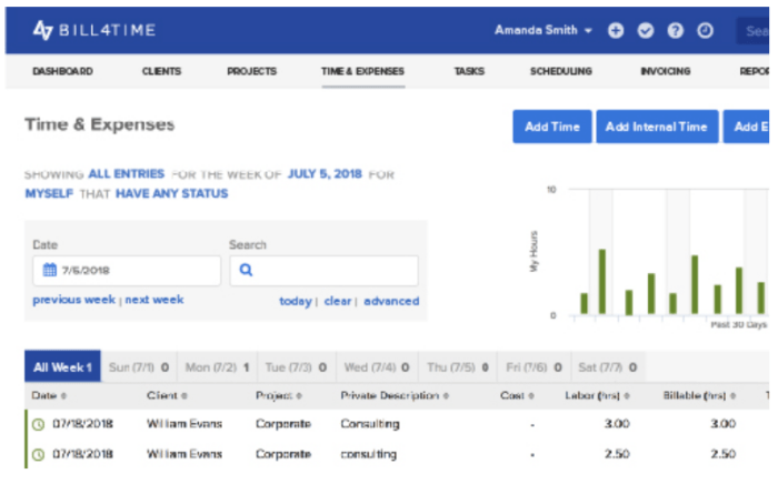 10 Tools Every Lawyer Needs in Their Legal Tech Stack