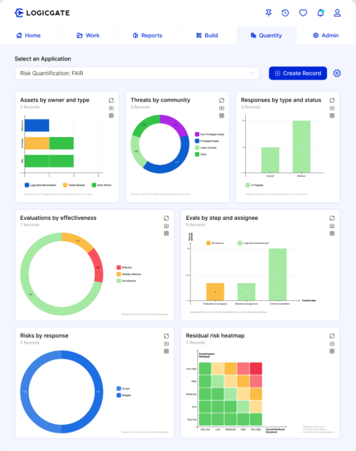 10 Tools Every Lawyer Needs in Their Legal Tech Stack