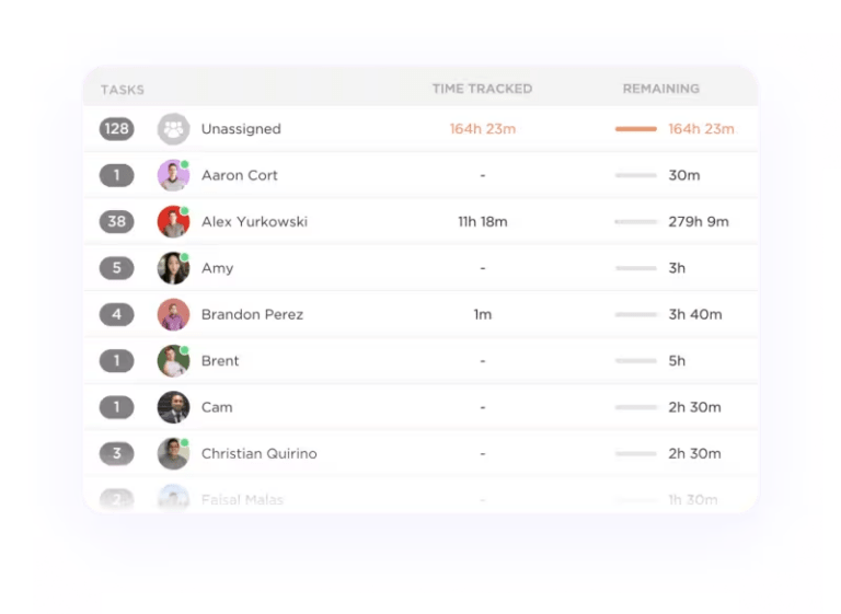 10 Best AI Tools for IT Professionals in 2025 | ClickUp