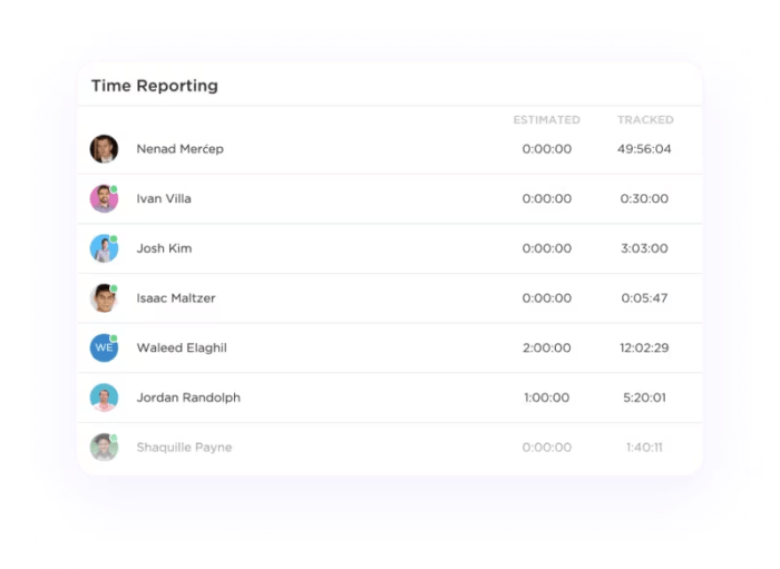 How to Boost Productivity with the Flowtime Technique