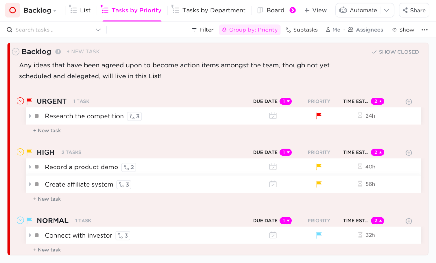 The Zeigarnik Effect on Productivity and Team Efficiency | ClickUp