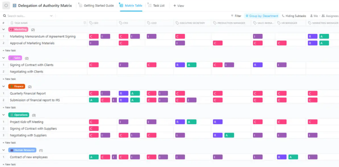 8 AI Delegation Templates to Save Time and Reduce Rework
