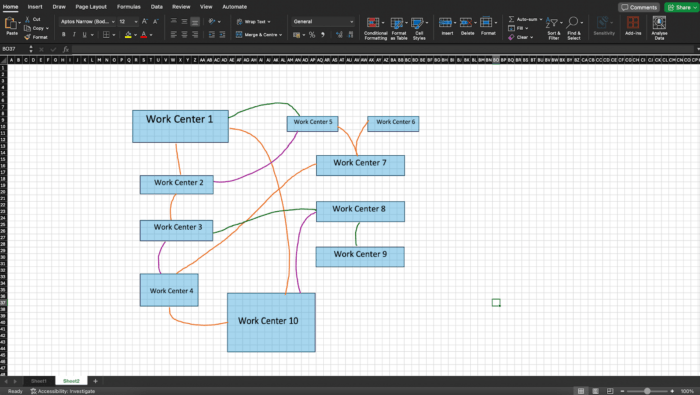 How to Create Spaghetti Diagrams | ClickUp