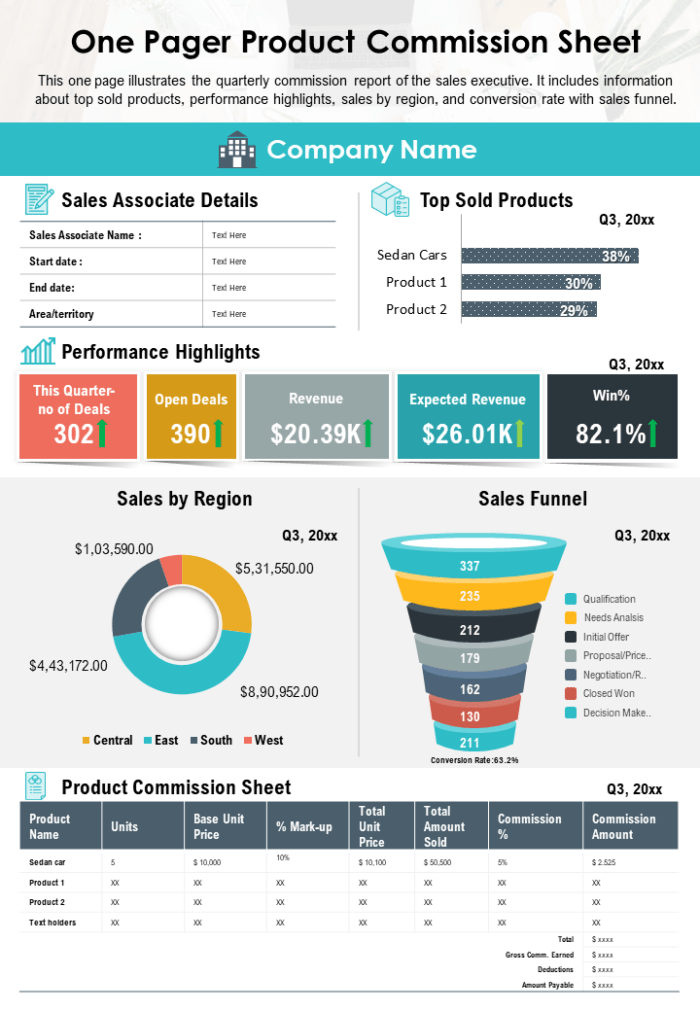 10 Free Commission Sheet Templates | ClickUp