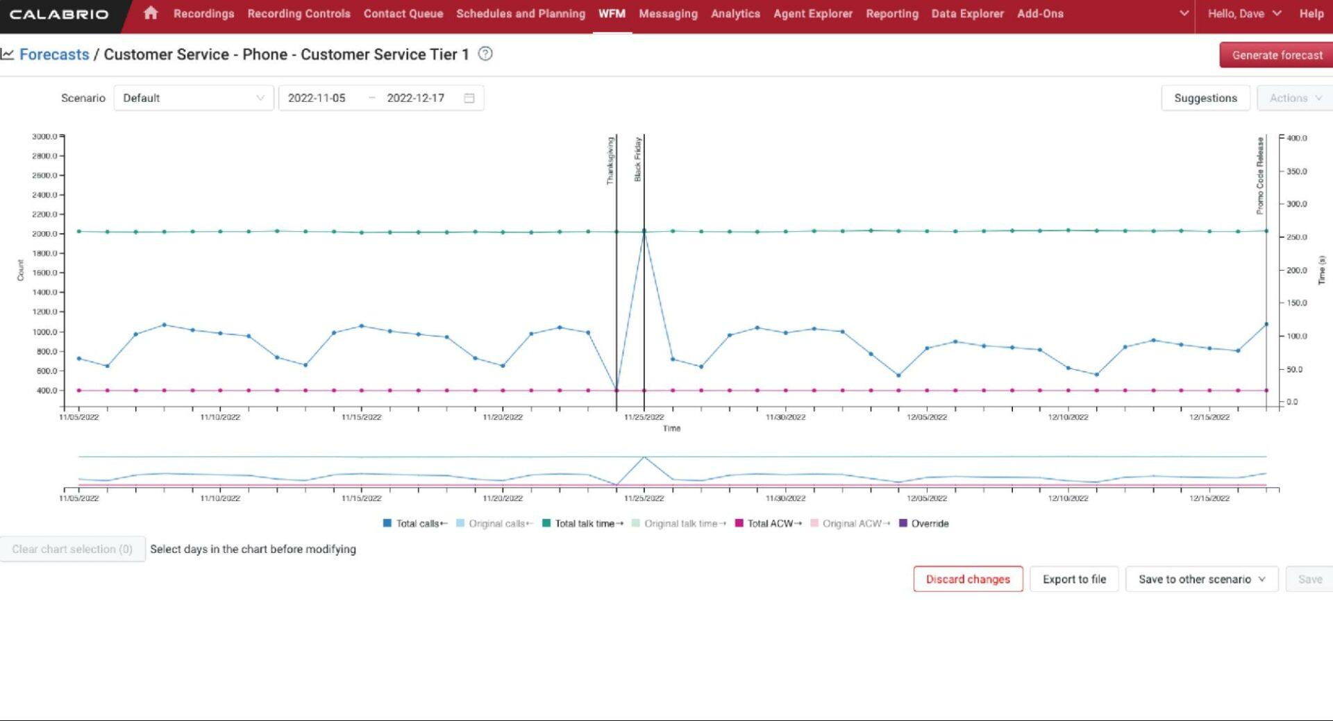 10 Best Workforce Optimization Software in 2025 | ClickUp