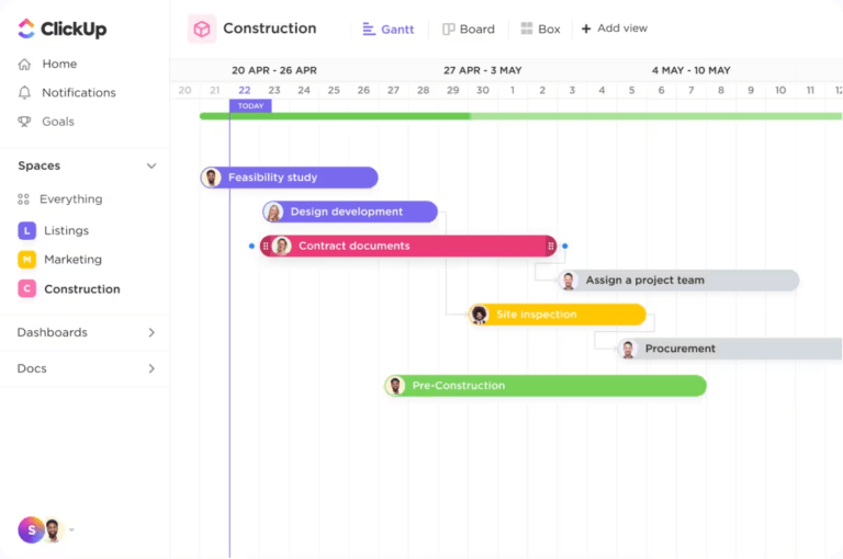 How to Master Ruthless Prioritization for Peak Performance