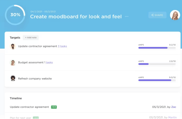 7 Brand Activation Examples With Strategies to Boost Engagement