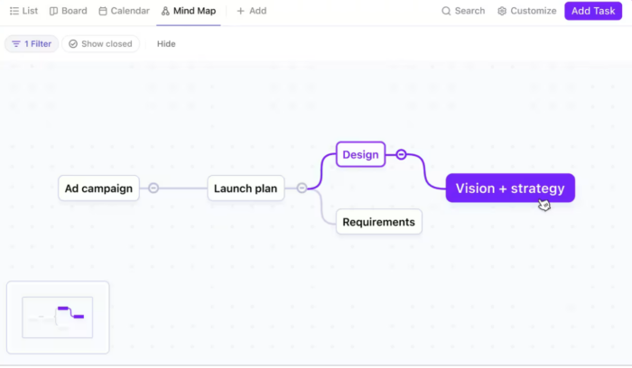 How To Master Ruthless Prioritization For Peak Performance