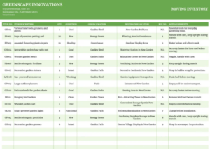 Meilleurs modèles d'inventaire gratuits pour Google Sheets