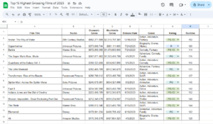 How to Color Code Cells in Google Sheets | ClickUp