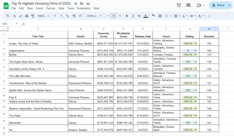 How to Color Code Cells in Google Sheets | ClickUp