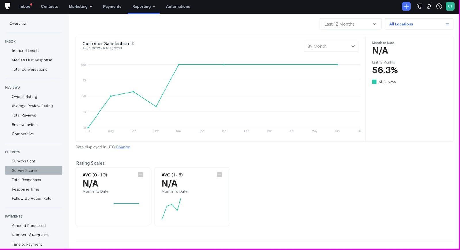 10 Best Customer Experience Software in 2026 | ClickUp