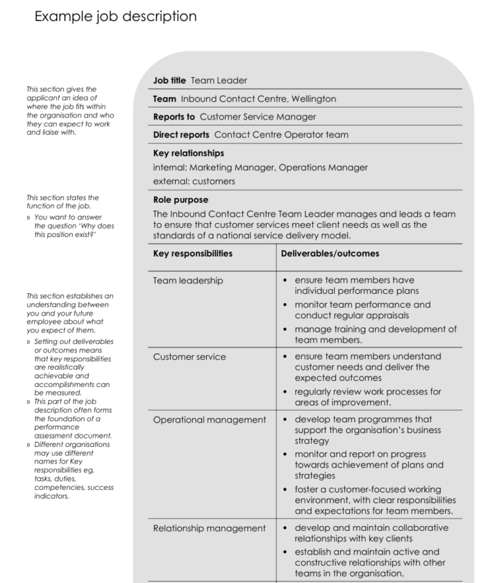 Best Free Job Description Templates | ClickUp