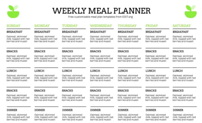 10 Free Meal Planning Templates to Save Time