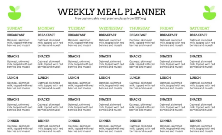10 Free Meal Planning Templates to Save Time