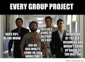 100 Funny Project Management Memes & Videos | ClickUp