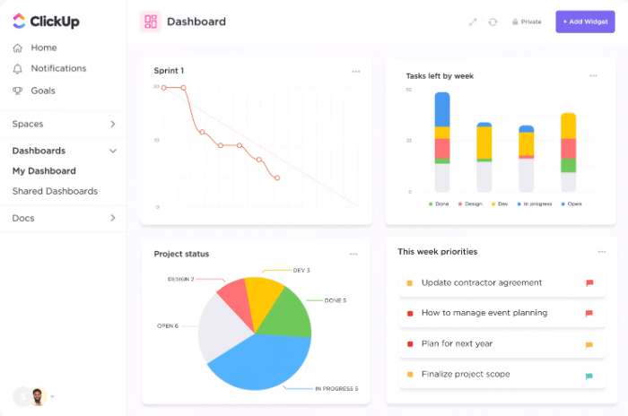 How to Conduct a Social Media Audit (with Templates) | ClickUp