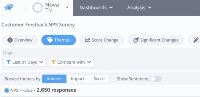 10 Best Survey Analysis Software in 2025