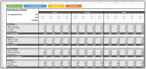 10 Free Resource Breakdown Structure Templates