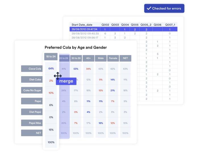 10 Best Survey Analysis Software in 2025