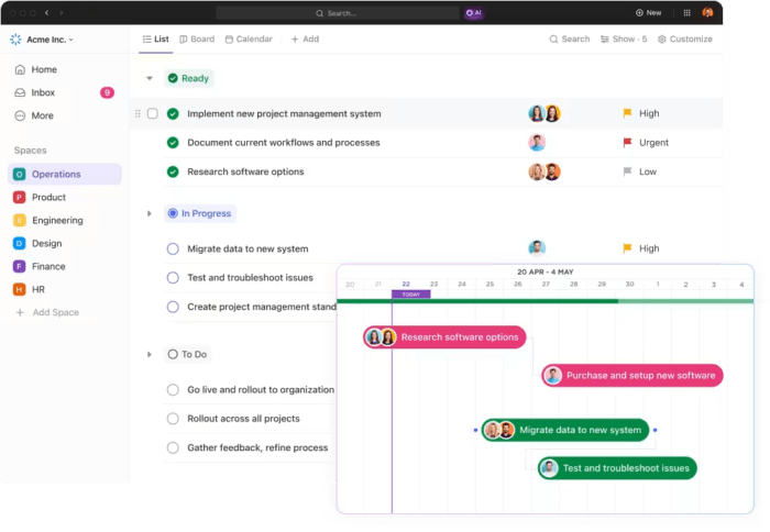How to Develop Effective IT Policies and Procedures