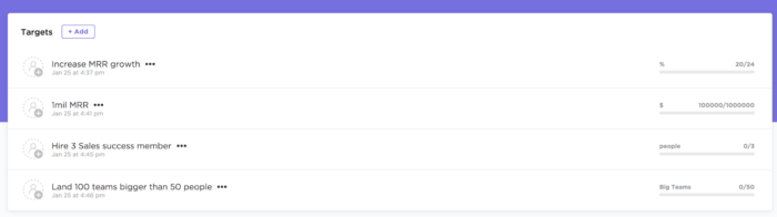 How to Write Measurable Goals and Objectives (+Examples)