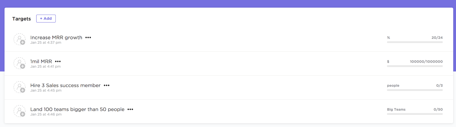 How to Write Measurable Goals and Objectives (+Examples)
