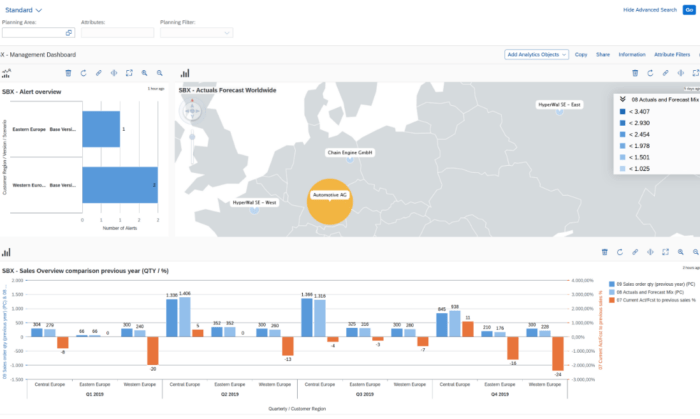10 Best Inventory Optimization Software 2025 | ClickUp