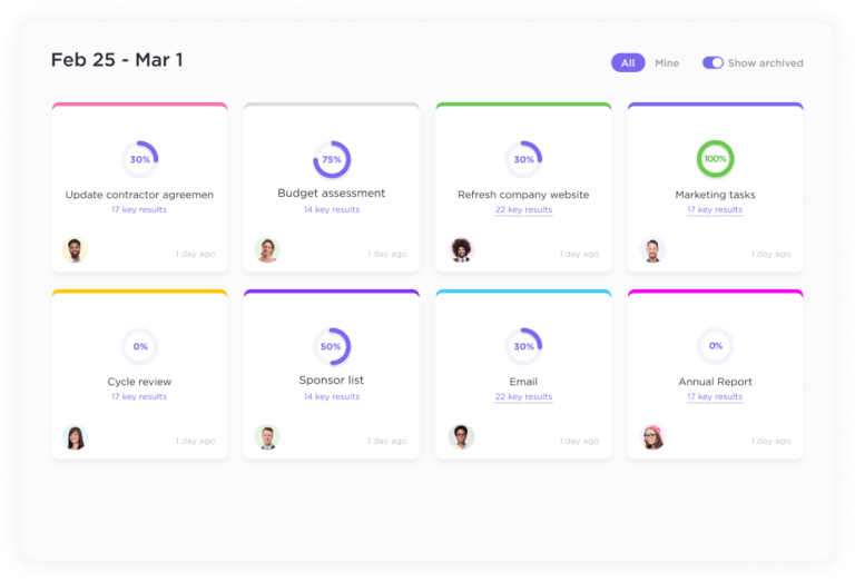 We Tested the 10 Best SaaS AI Tools in 2025 | ClickUp