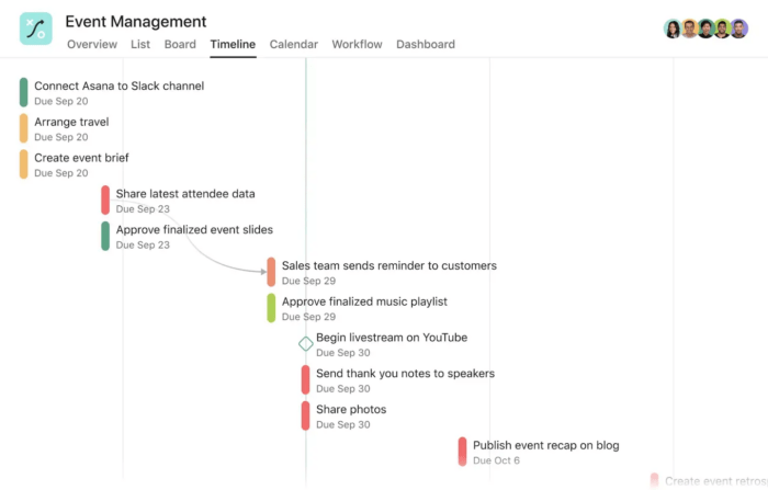 15+ Free Asana Project Management Templates | ClickUp