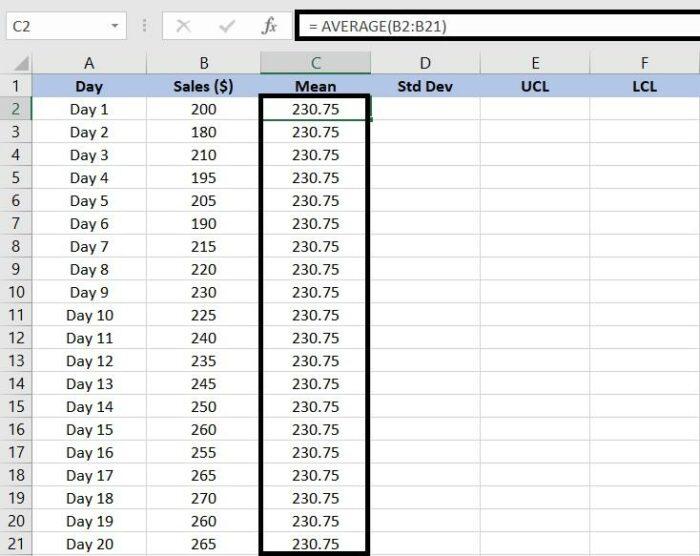How to Create a Control Chart in Excel | Clickup