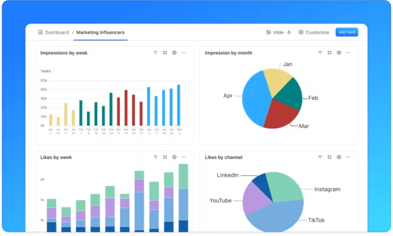 How to Create a Control Chart in Excel | Clickup