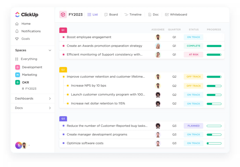 12 Strategic Planning Models and Frameworks For Your Business