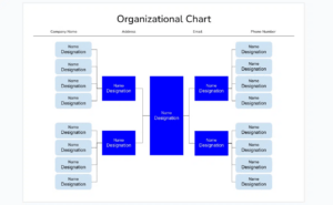 Free Org Chart Templates in Google Docs | ClickUp