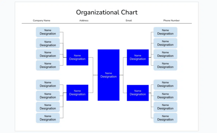Free Org Chart Templates in Google Docs | ClickUp