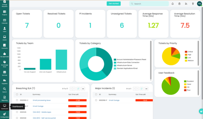 Top 16 ITSM Tools (IT Service Management Tools) for 2026