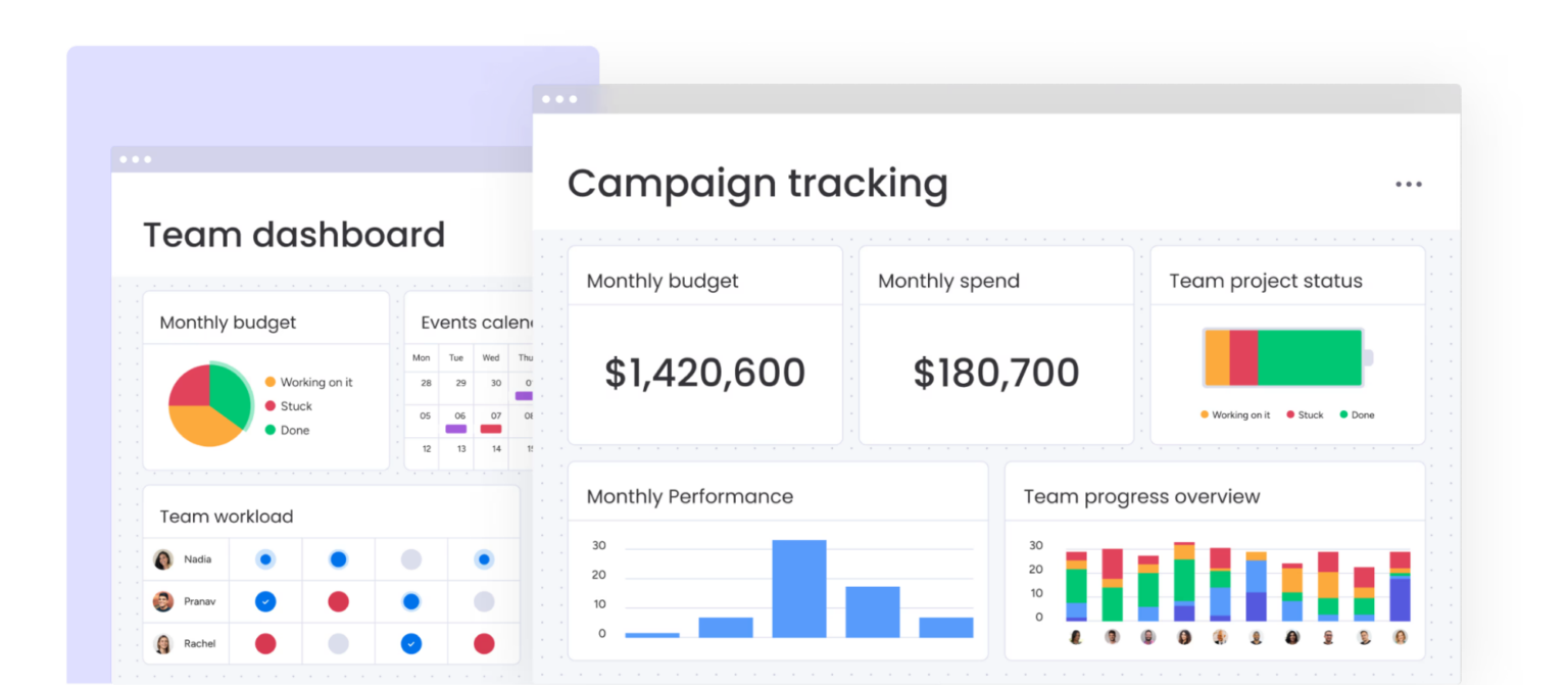 10 Best Balance Scorecard Software in 2026 | ClickUp