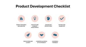How to Create a Product Development Checklist | ClickUp