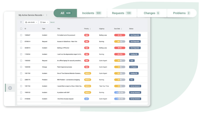 Top 16 ITSM Tools (IT Service Management Tools) for 2025