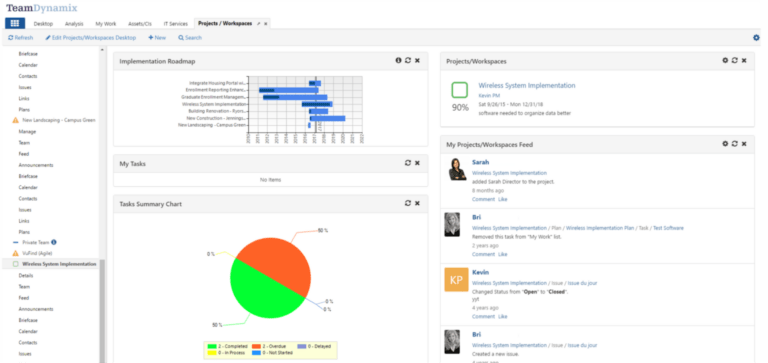 Top 16 ITSM Tools (IT Service Management Tools) for 2025